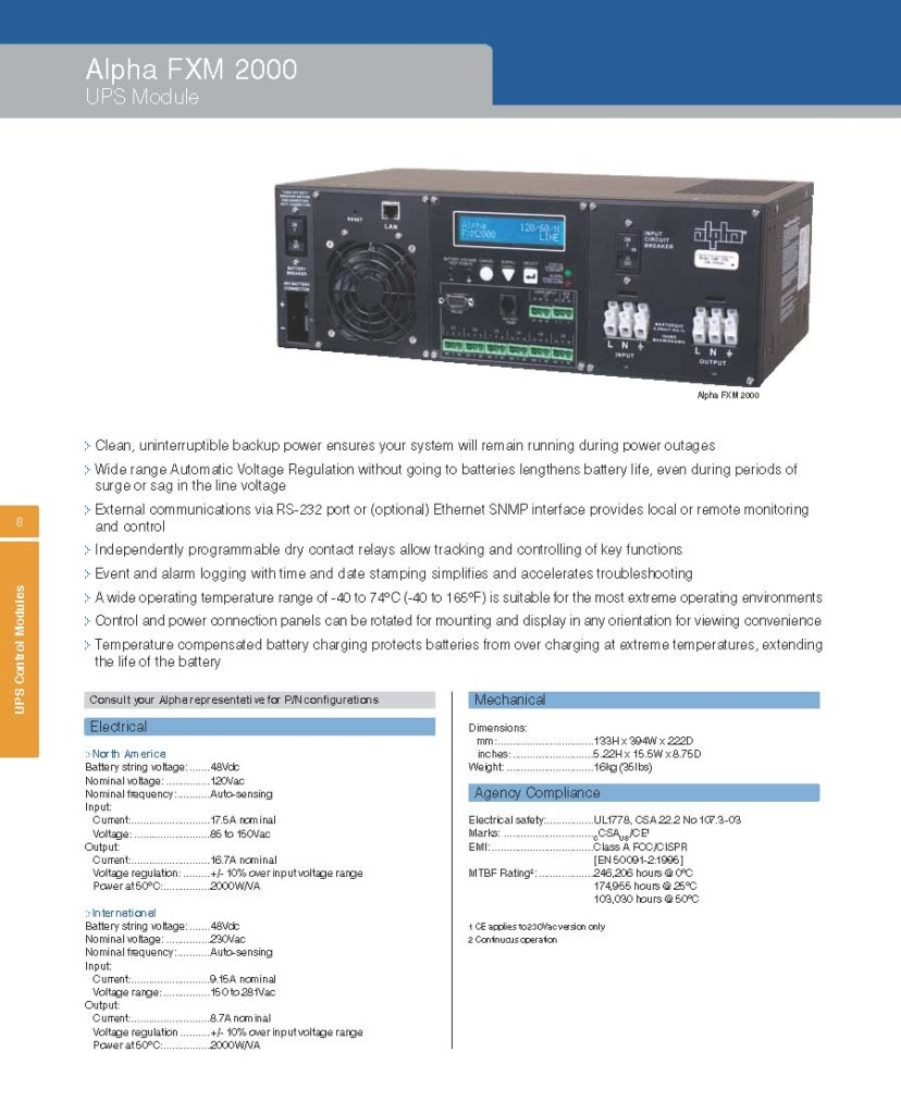 Alpha 2000 | Marbelite Equipment